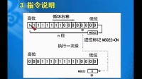 第九篇 3 带进位循环右移指令