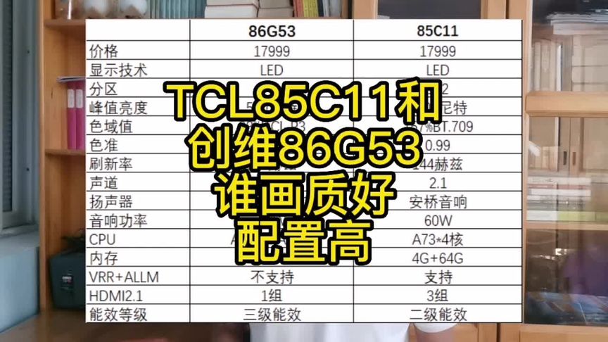 TCL 85C11和创维86G53同等价格谁配置高画质更好