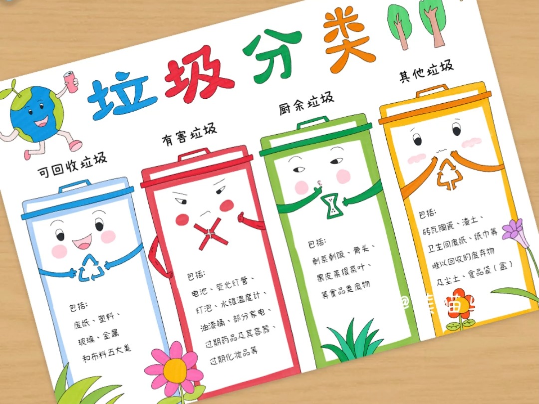 垃圾分类手抄报 125 ߚ