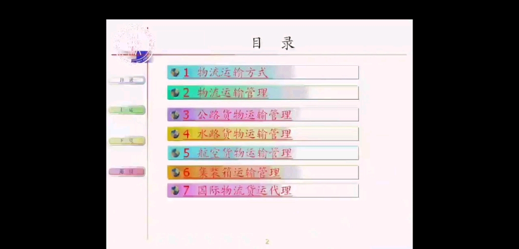 物流管理第六章第一节运输方式第二节运输管理,第三节公路货运管理
