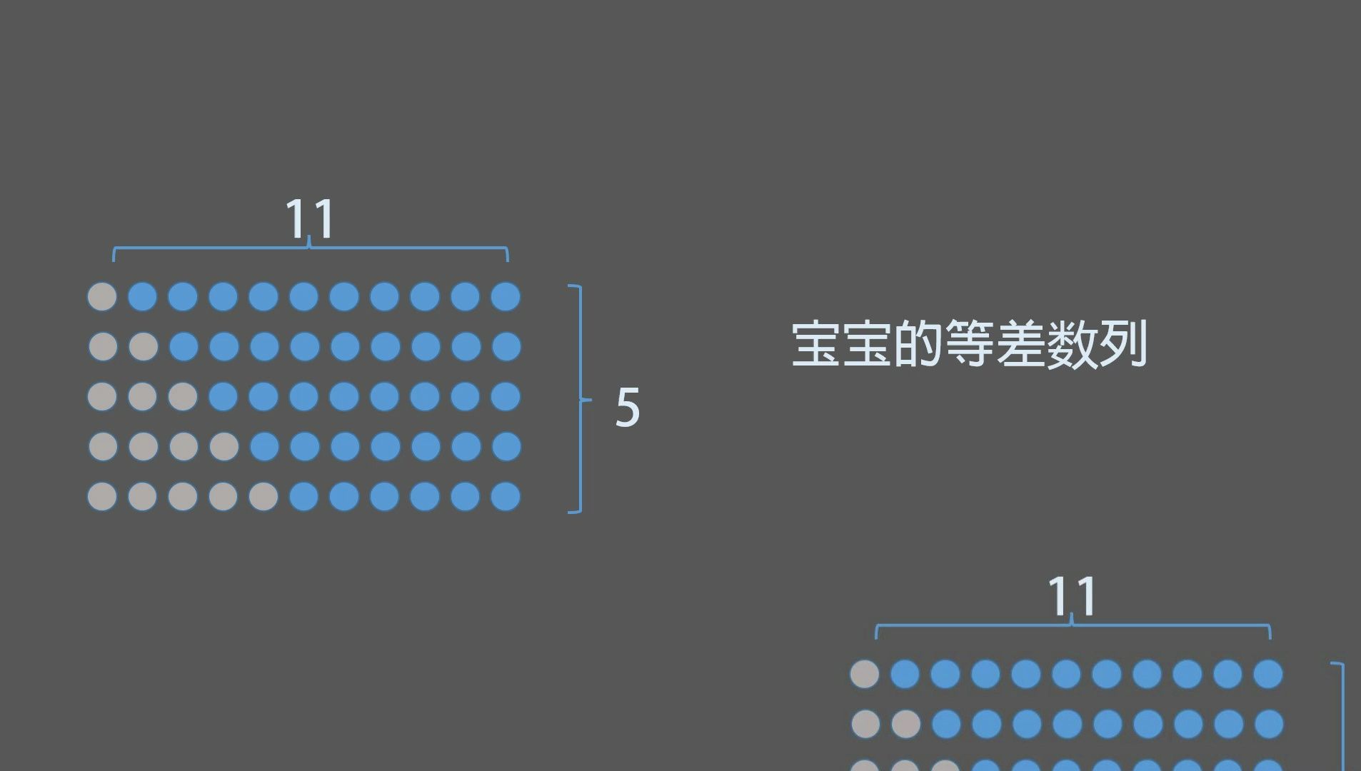 宝宝的等差数列,小学数学启蒙