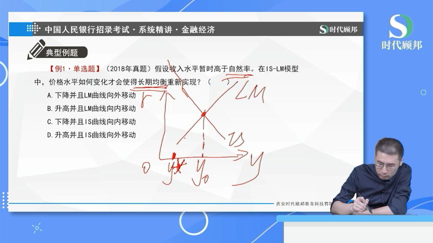 2022央行笔试考点:财政政策和货币政策混合使用的政策效应