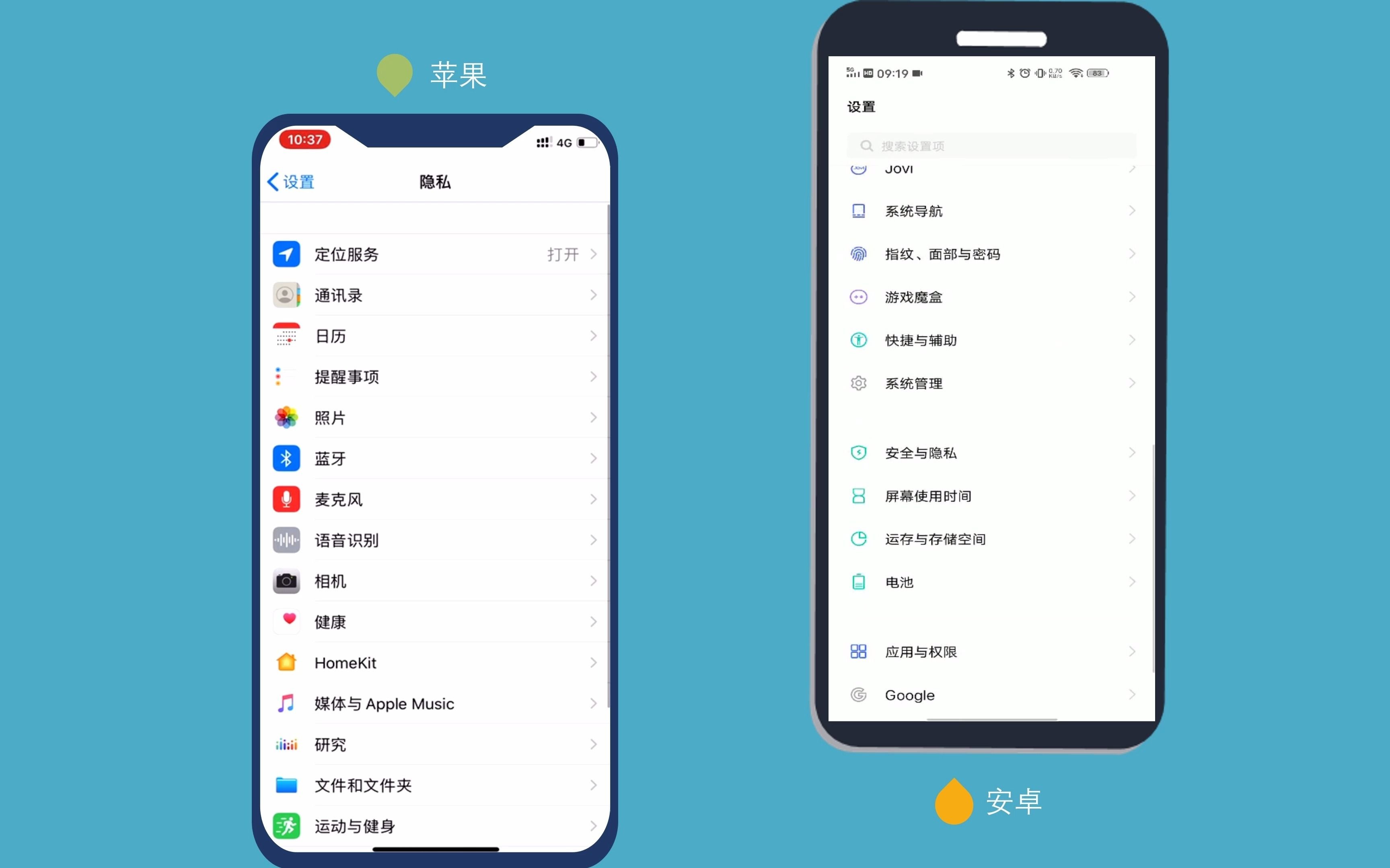如何取消权限