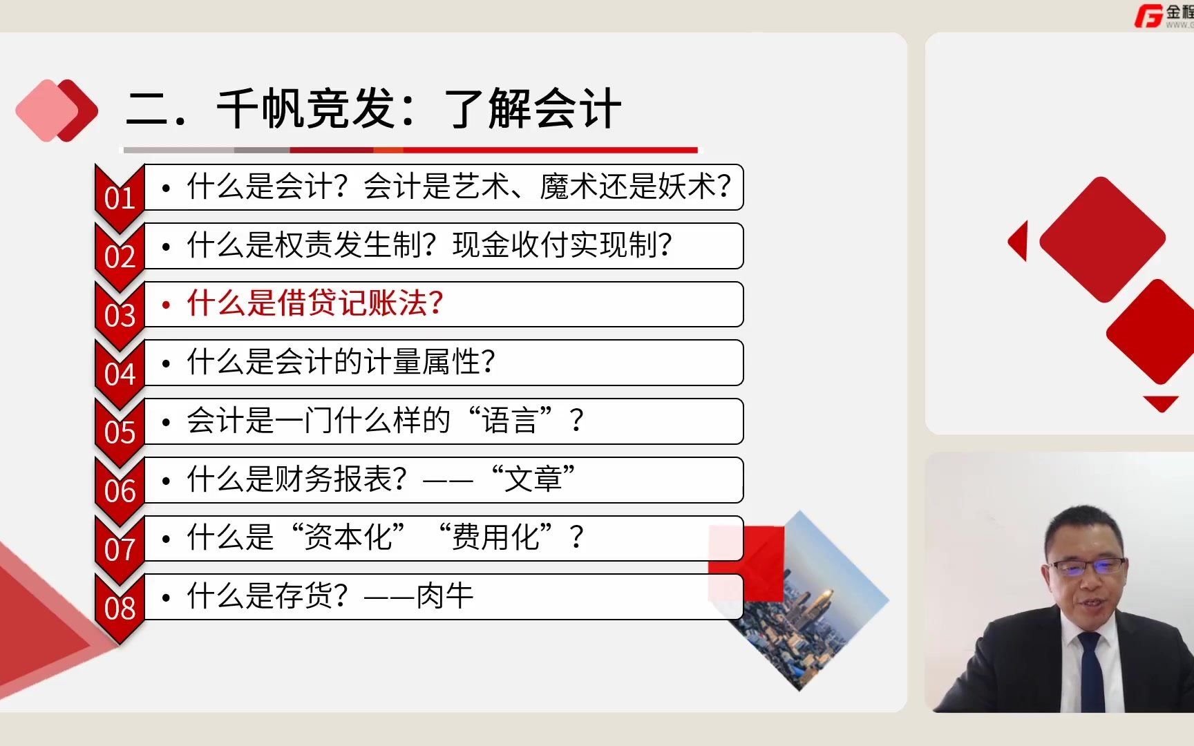 CPA会计前导3:什么是借贷记账法?