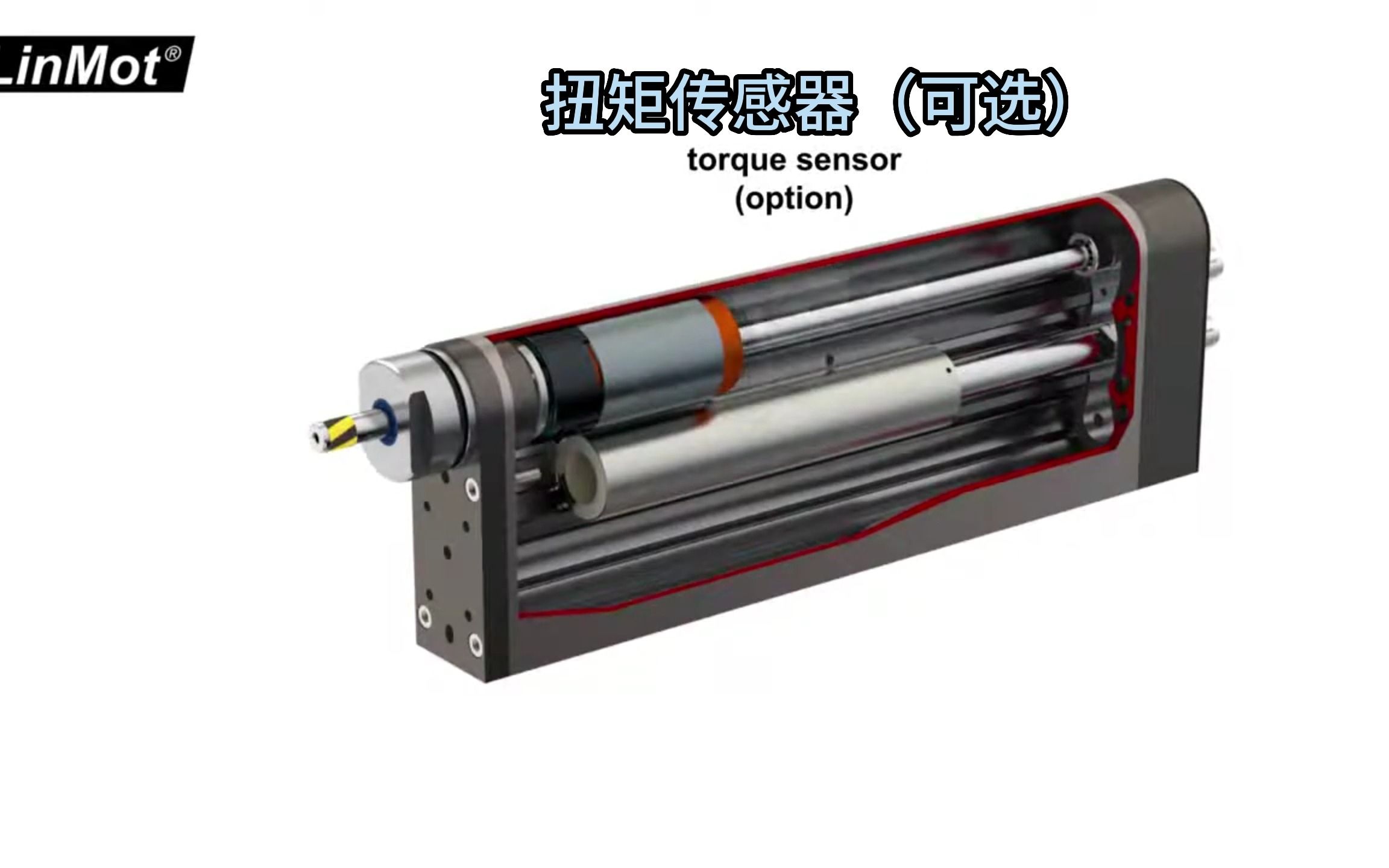 (动画图)直线旋转执行器PRO2 linear rotary