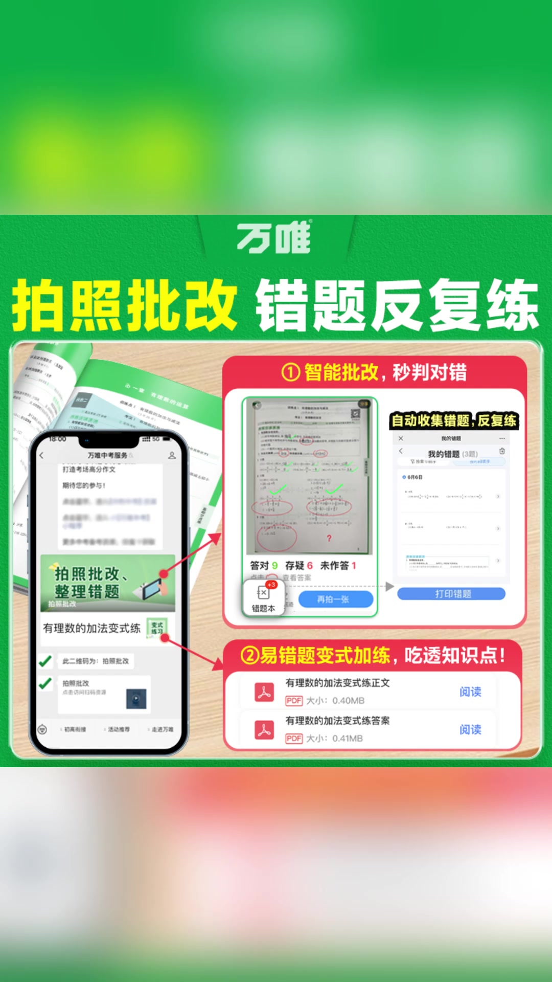 初中数学计算题不能忽视,好不容易大题会了,计算题丢分,或者总是因为...