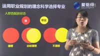 职业规划与挑大学专业