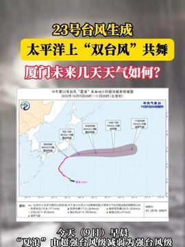 23号台风生成,太平洋上"双台风"共舞!厦门未来几天天气如何?#台风 #...