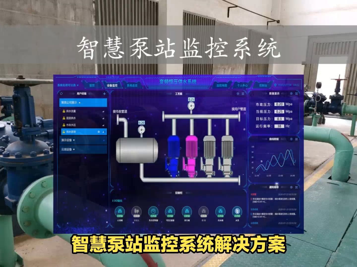 智慧泵站监控 远程管理水务