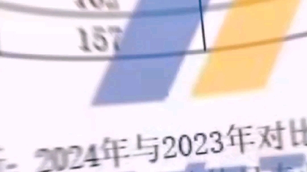 24届专升本报考院校及专业,如有需要,可以联系具体以专业对照表为准