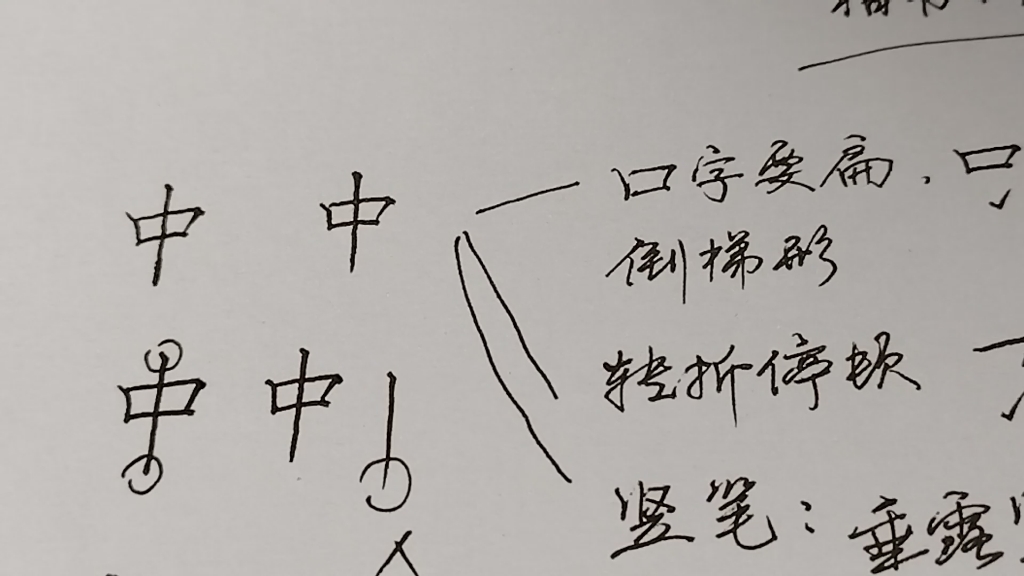 “中”字经常写,可不要写成打错号的样子哦,怎么写得端正好看富有...