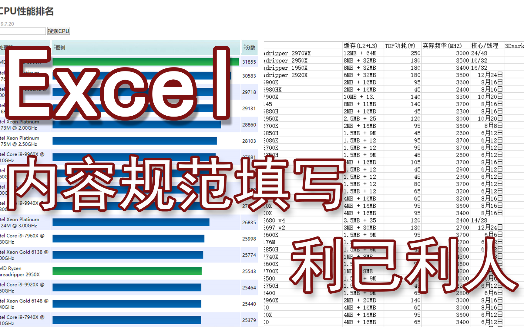 [Excel]表格中的信息,填写要尽可能的规范,方便日后的工作,也不给同事...