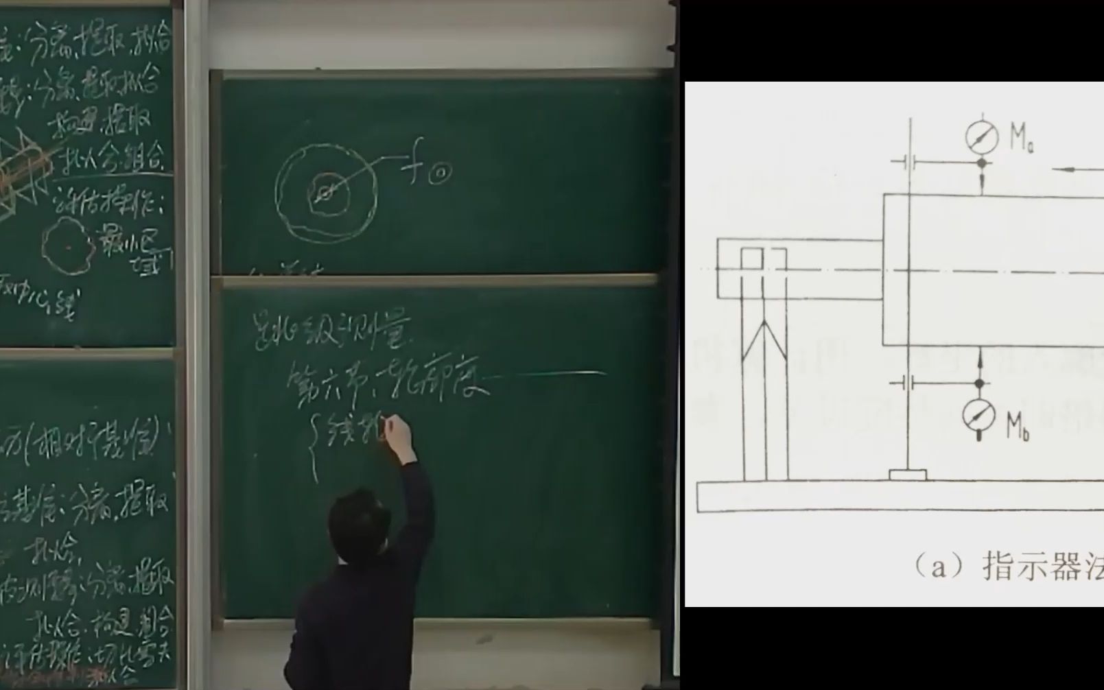 第四章 第六节 轮廓度公差及轮廓度误差检测