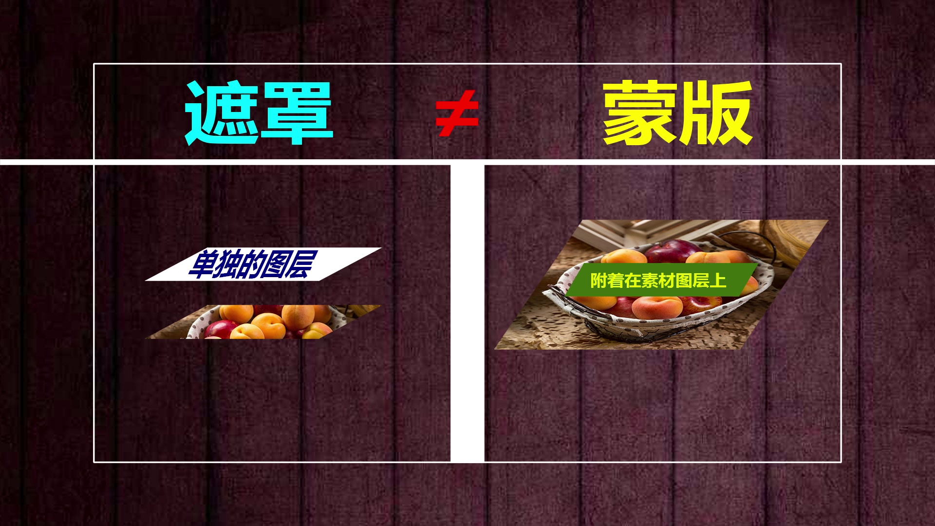Pr教程遮罩与蒙版的概念与应用