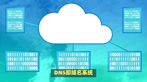 DNS设置指南:如何正确配置以顺畅上网