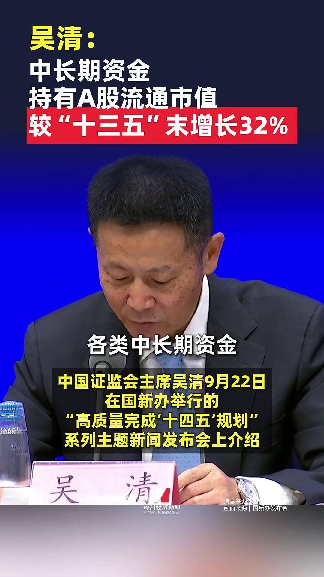 吴清:中长期资金持有A股流通市值较"十三五"末增长32%#中长期资金...