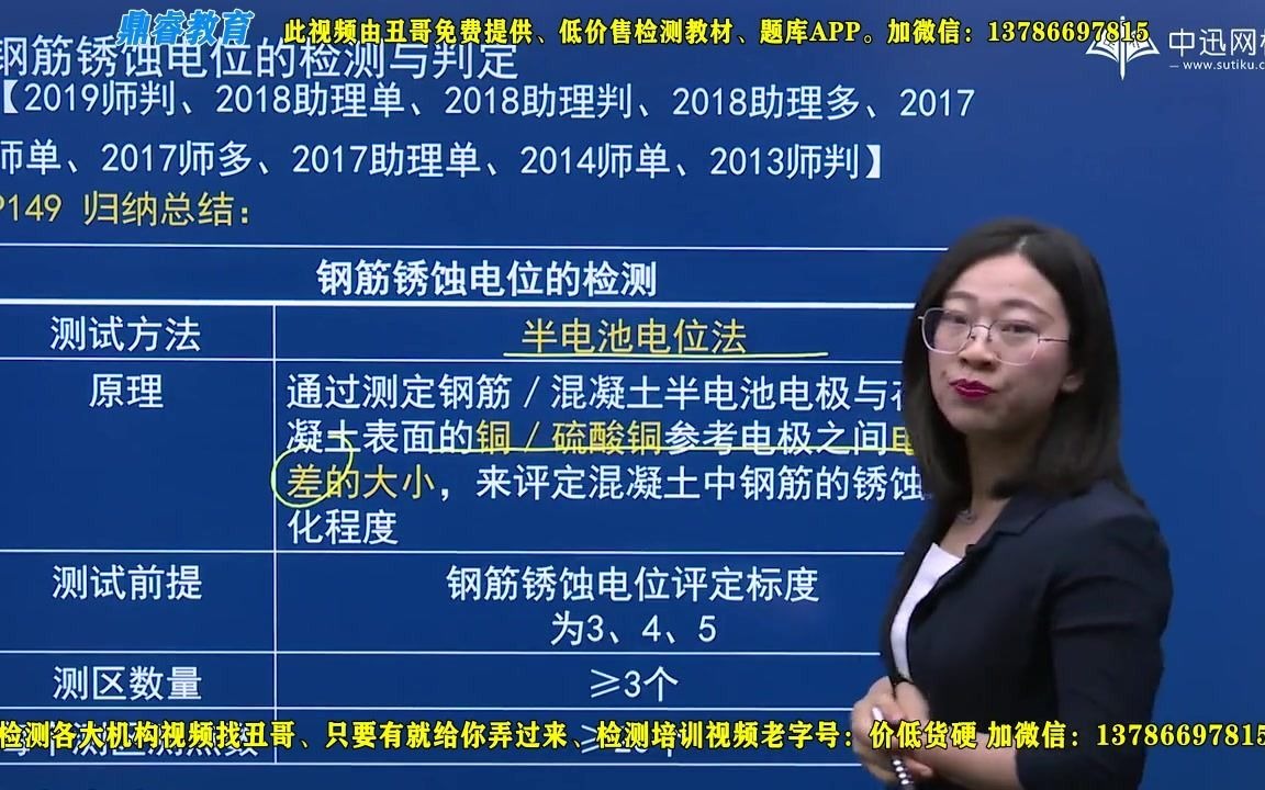 11【考点十三】无损检测