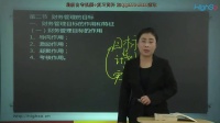 自考 财务管理学 最新视频教程资料课件 精讲班01