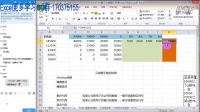 Excel教程Excel函数Excel表格制作Excel2010Excel实用技巧Excel视频...