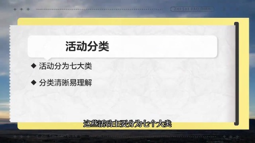 高中生社会公益活动内容