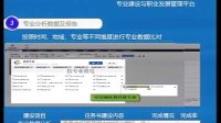 信息化助力高等职业教育专业建设管理经验分享