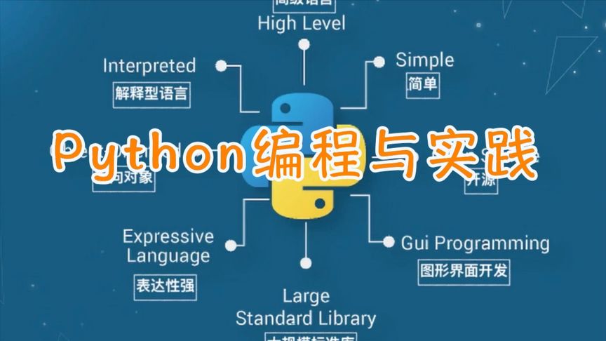 《Python编程与实践》第11讲 反向最大匹配解码与爬虫初步