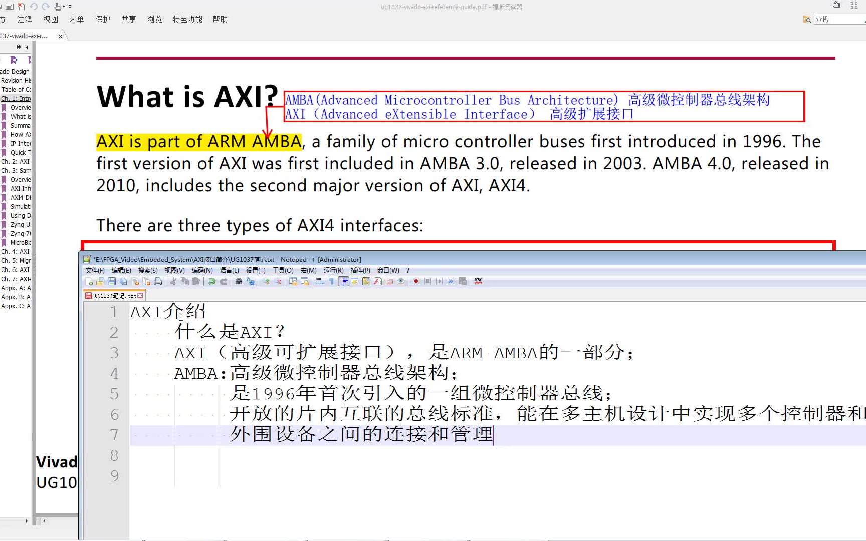 SDK篇_58~62_AXI接口简介【Xilinx】+【Vivado】+【AXI4总线】+【...