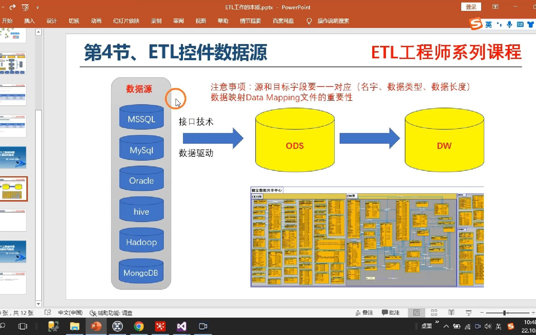 ETL工作的本质05、ETL工具SSIS控件_数据源