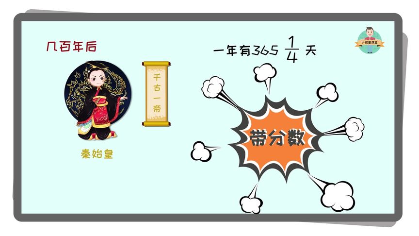 初中数学--分数起源