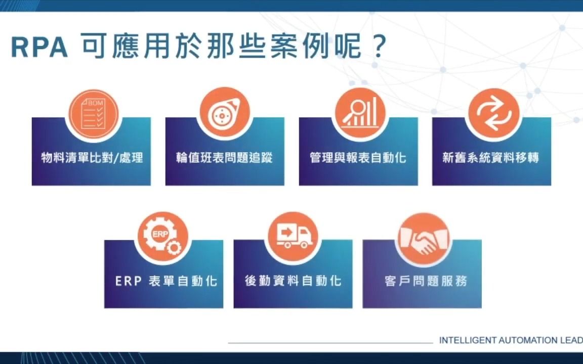 什么是RPA #rpa, #编程 #软件 #开发 #桌面 - 抖音