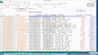 7电算化财务管理第6章(Excel2013及WPS表格综合应用)-3导入网页...