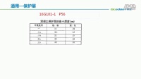 单元一钢筋平法手算通用部分