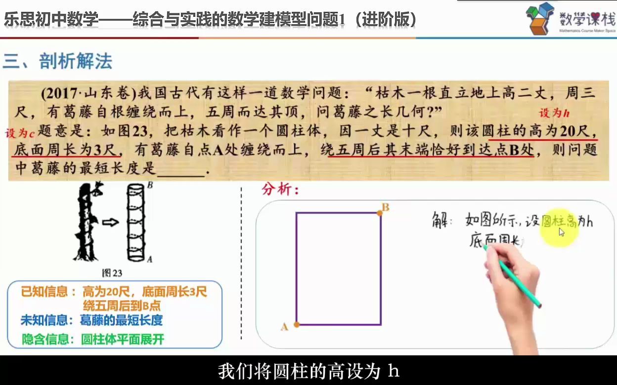 7.5综合与实践的数学建模型问题1(进阶版)