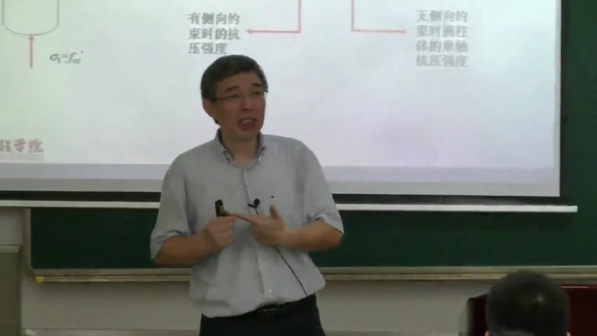 【同济】混凝土结构基本原理_顾祥林