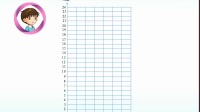 7.2绘制条形统计图(一)_标清