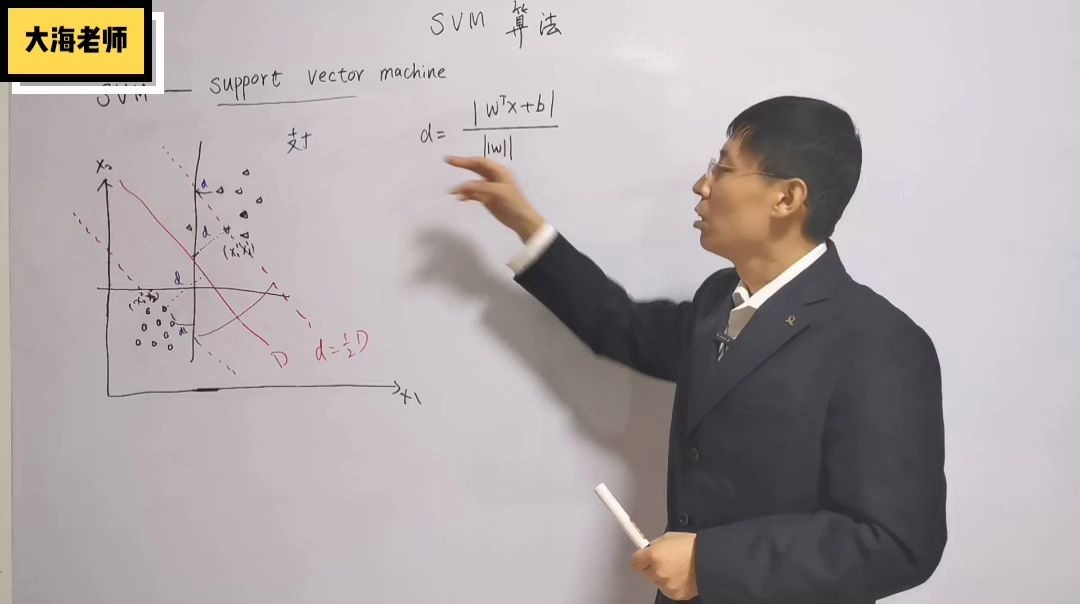 机器学习_svm算法公式