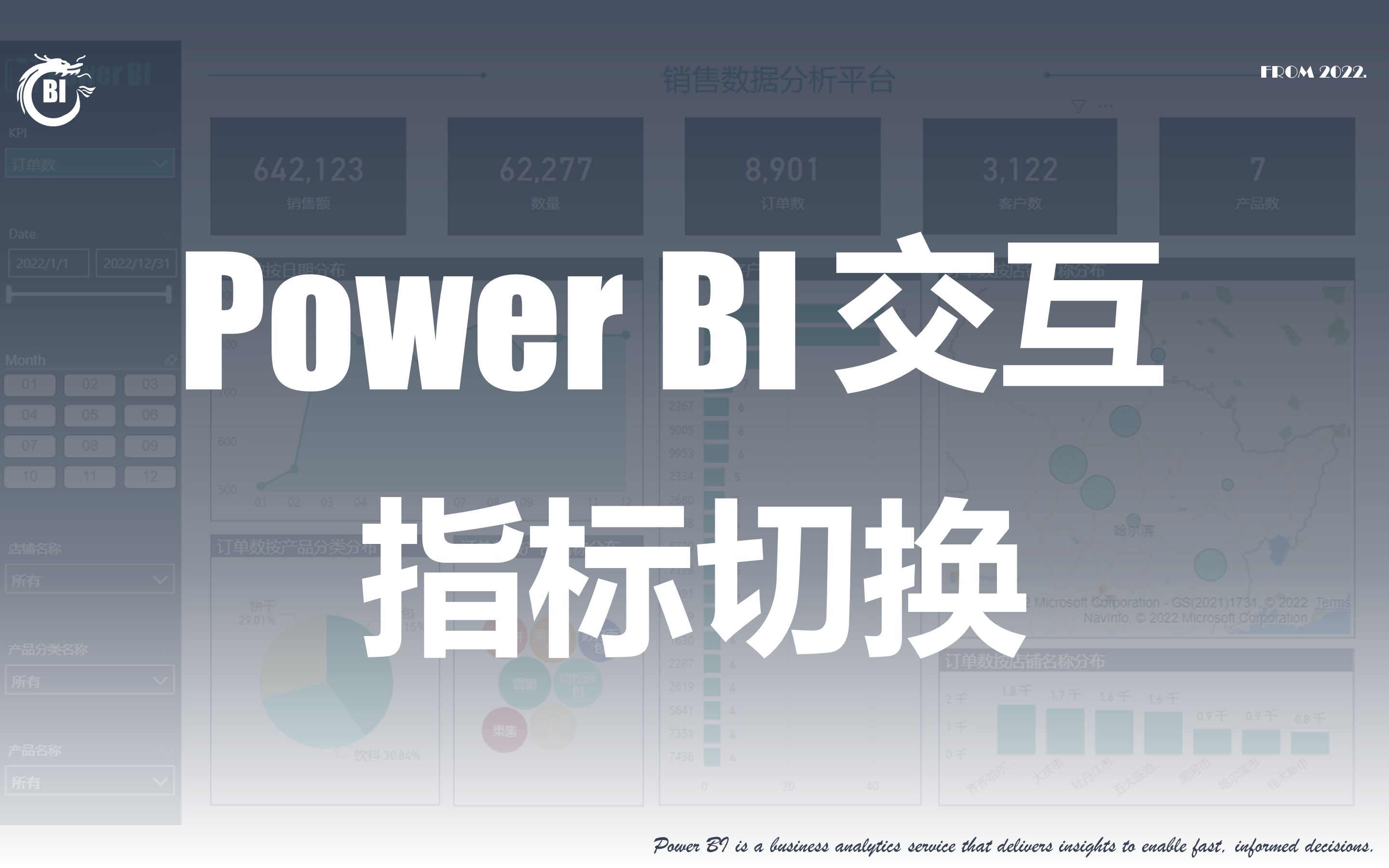 如何发挥Power BI的交互性优势——指标切换
