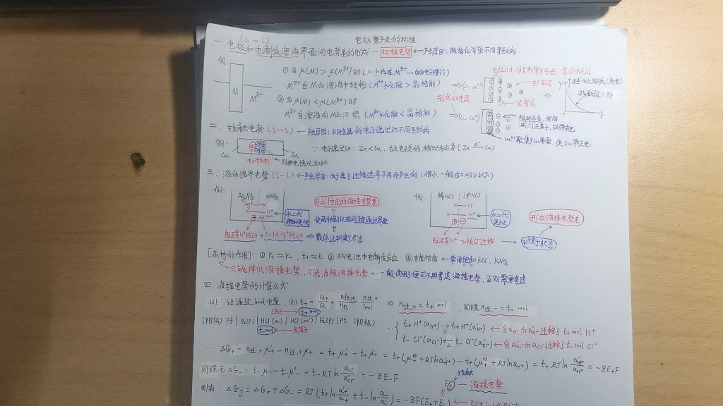 ...电动势产生的机理,液接电势,相接电势,接触电势,液接电势的计算,电极...