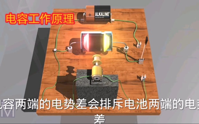 电容器充放电过程