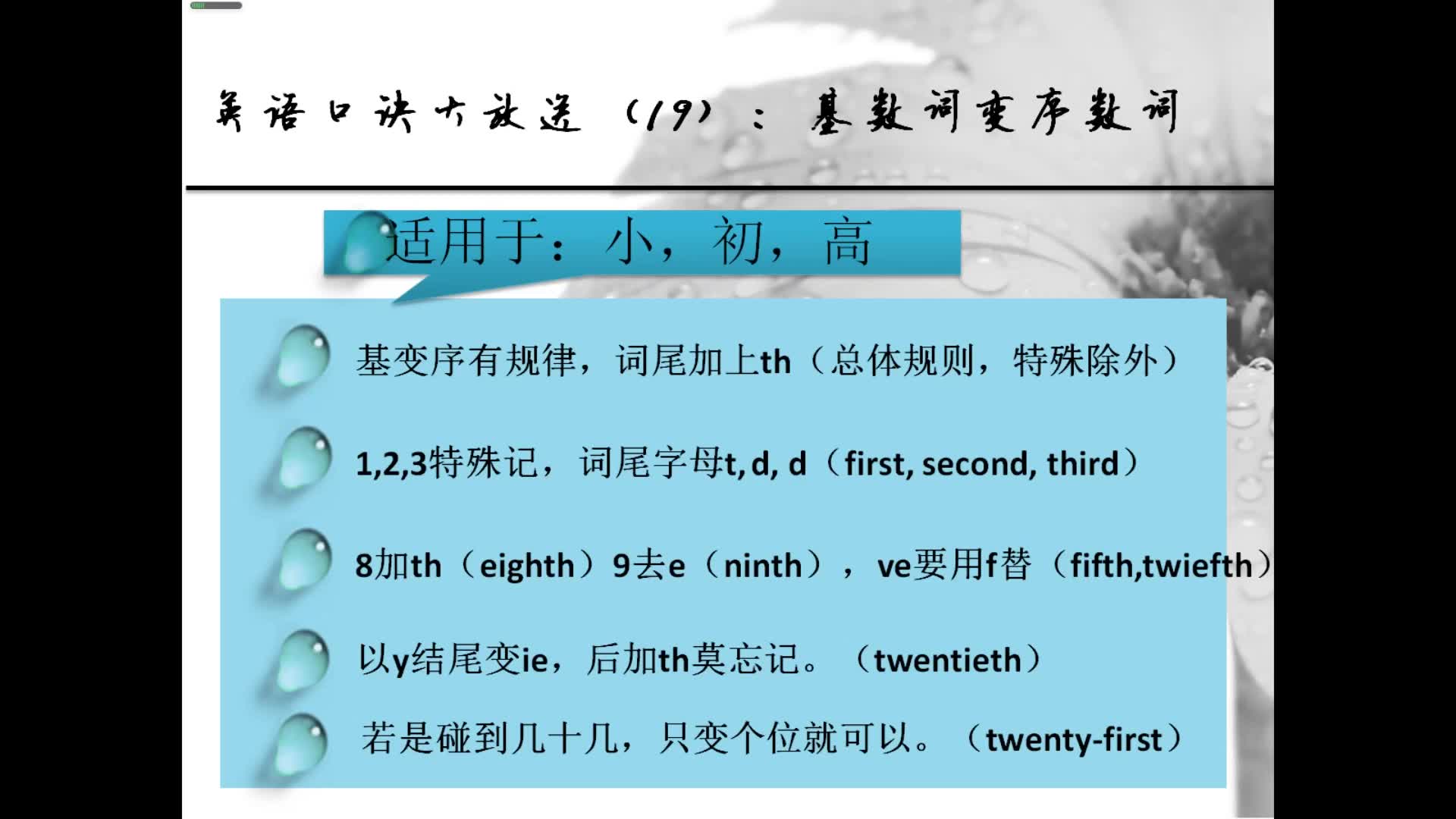 英语口诀十九弹:基数词变序数词