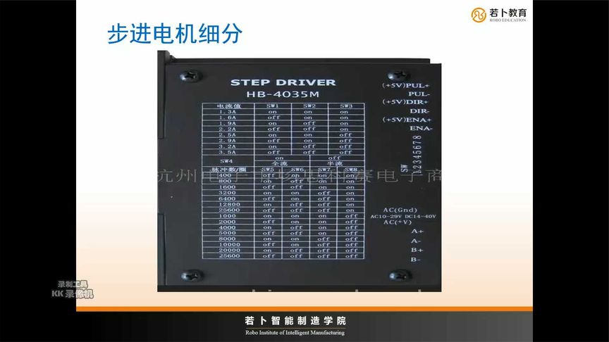 PLC 西门子200SMART定位控制基础知识之进步电机