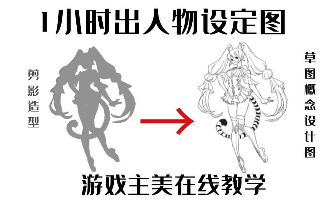 【游戏原画教程】游戏主美教你如何1小时快速出人物设定图提高画画...