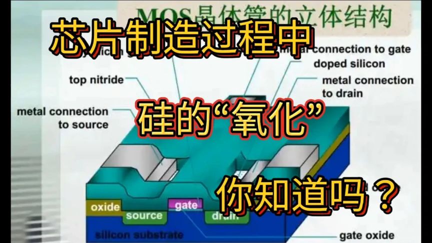 芯片,集成电路#制造过程中二氧化硅的作用#小白初学者需要知道