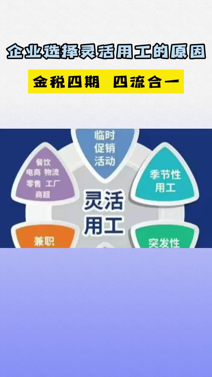 企业灵活用工平台模式,河南灵活用工平台欢迎大家前来了解;为您提供...