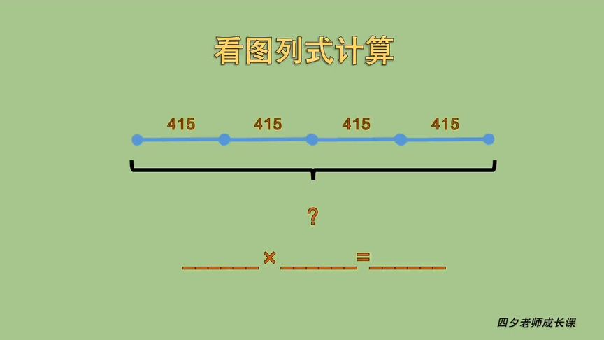 三年级数学:看图列式计算,与乘法有关的问题