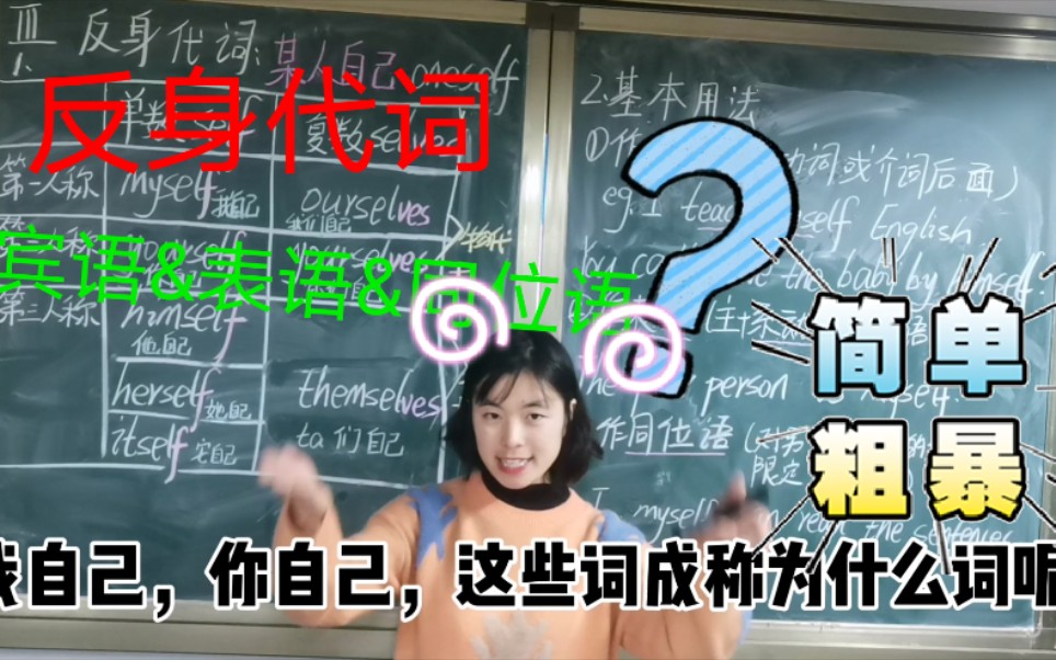 英语语法,反身代词的用法,有字幕