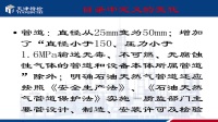 特种设备新目录解读 PPT 2