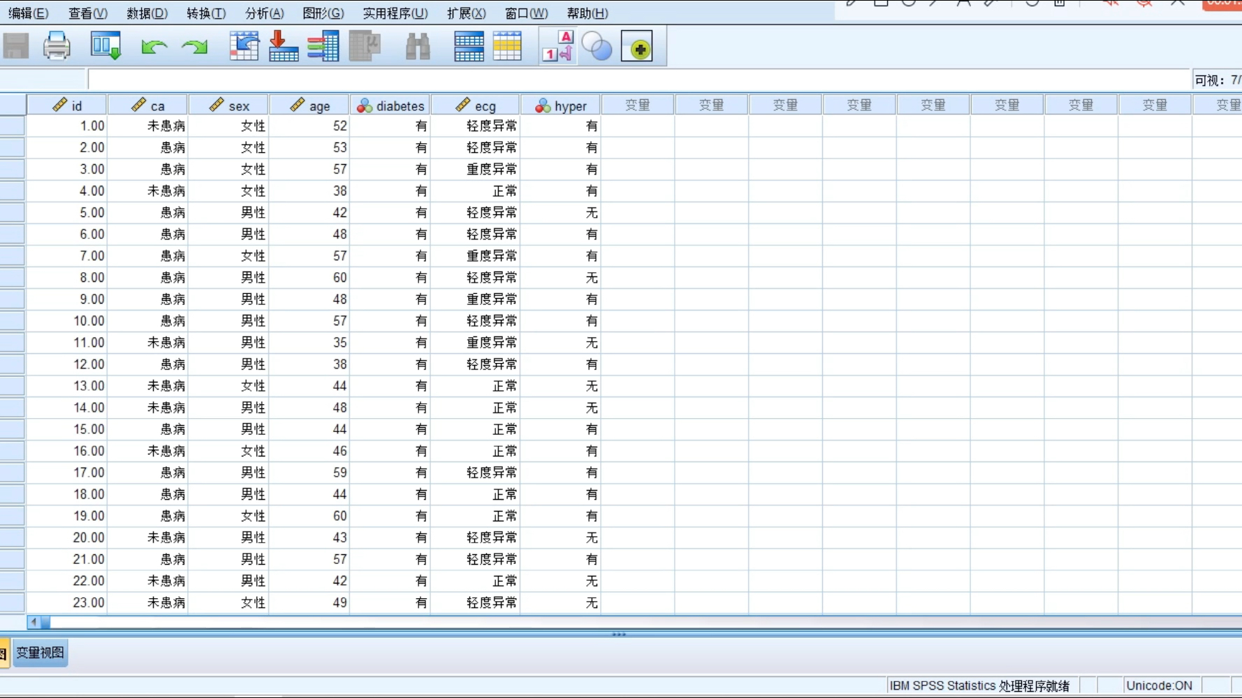 SPSS实操(21)—Logistic 回归分析