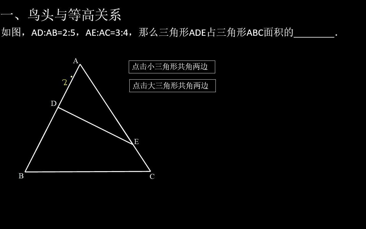 小学数学—平面图形系列第2讲—鸟头模型