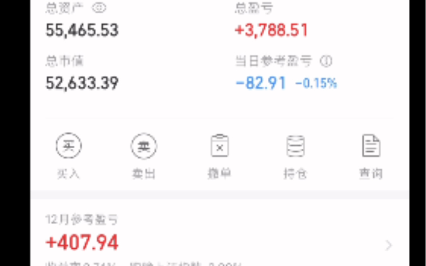 [12月14日]可转债价格趋向合理
